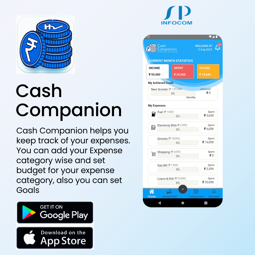 SPINFOCOM | Providing Best Solution